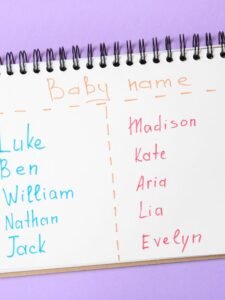 Cool, Cute & Bold: 250+ Display Name Ideas for Every Vibe
